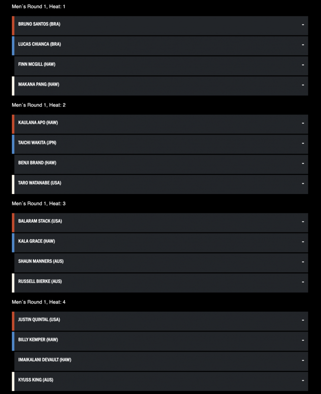 Estas son las series del Pipe Masters - DUKE